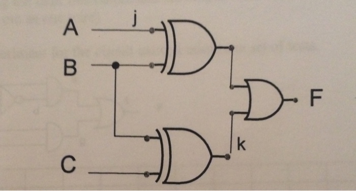 Solved For the above circuit, use the Boolean Difference | Chegg.com