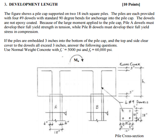 Solved 3. DEVELOPMENT LENGTH 10 Points The figure shows a | Chegg.com