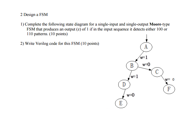 Solved Complete the following state diagram for a | Chegg.com