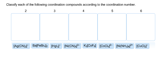 Solved Classify each of the following coordination compounds | Chegg.com