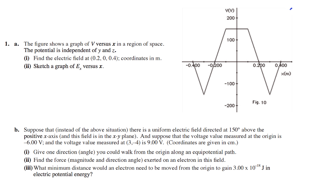 Solved The figure shows a graph of V versus x in a region of | Chegg.com