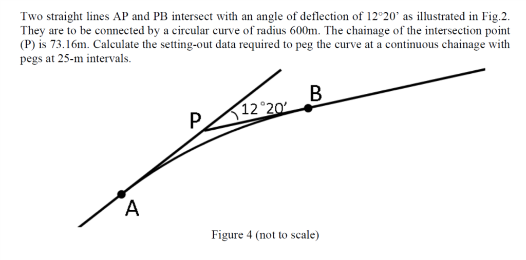 Solved Two straight lines AP and PB intersect with an angle | Chegg.com