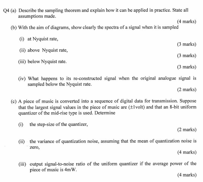 Solved Describe the sampling theorem and explain how it can | Chegg.com