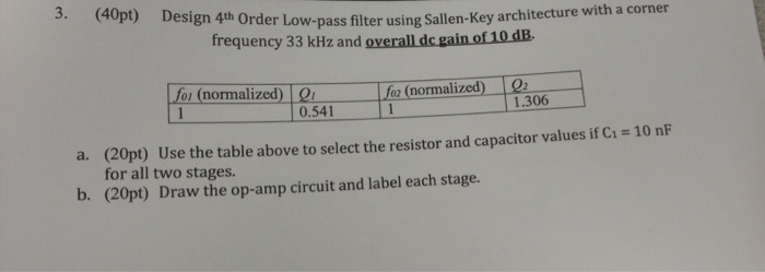 Solved Design 4th order low pass filter using sallen key | Chegg.com
