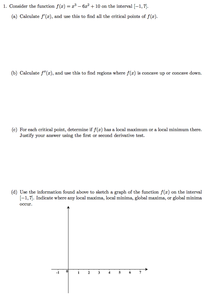 Solved 1 Consider The Function F X X3 − 6x2 10 On The