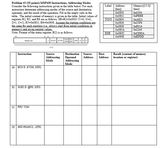 Problem #3 (25 points) MSP430 Instructions, | Chegg.com