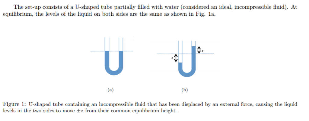Solved The set-up consists of a U-shaped tube partially | Chegg.com
