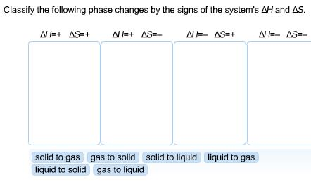 Solved Classify the following phase changes by the signs of | Chegg.com