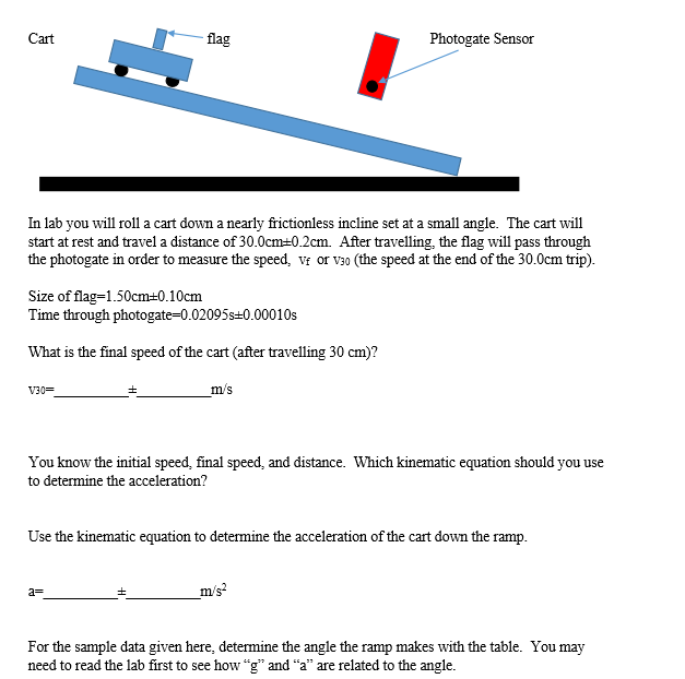 Solved In lab you will roll a cart down a nearly | Chegg.com