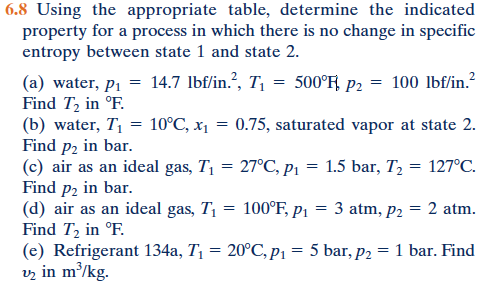 Solved Using the appropriate table, determine the indicated | Chegg.com