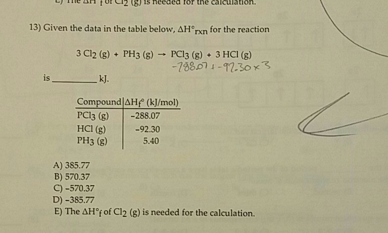 Solved 13) Given the data in the table below, delta H degree | Chegg.com