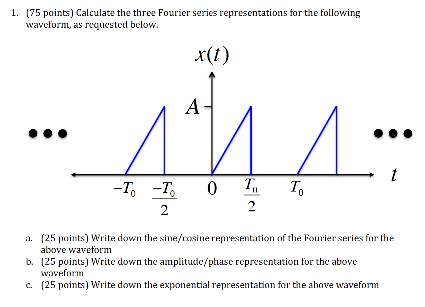 Solved (75 points) Calculate the three Fourier series | Chegg.com