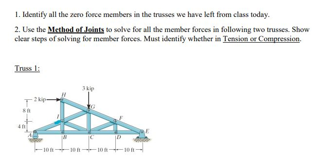 Solved 1. Identify all the zero force members in the trusses | Chegg.com