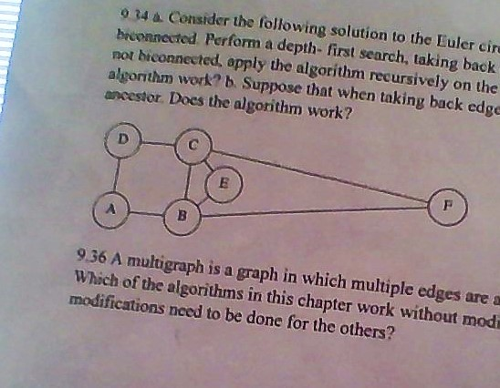 Solved a. Consider the following solution to the Euler | Chegg.com