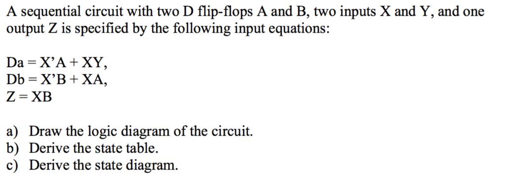 Solved A sequential circuit with two D flip-flops A and B, | Chegg.com