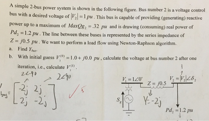 Solved A simple 2-bus power system is shown in the following | Chegg.com