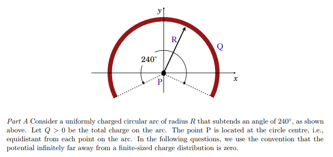 Solved 240 Part A Consider a uniformly charged circular arc | Chegg.com