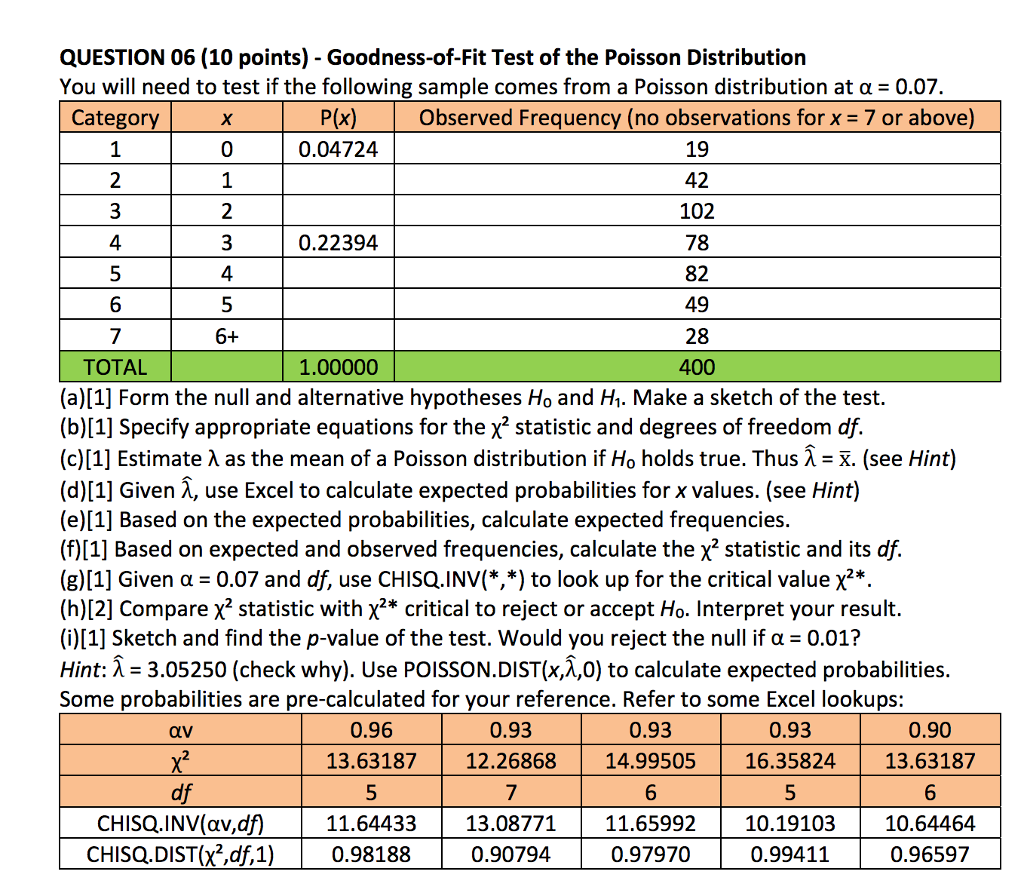 Solved You will need to test if the following sample comes | Chegg.com