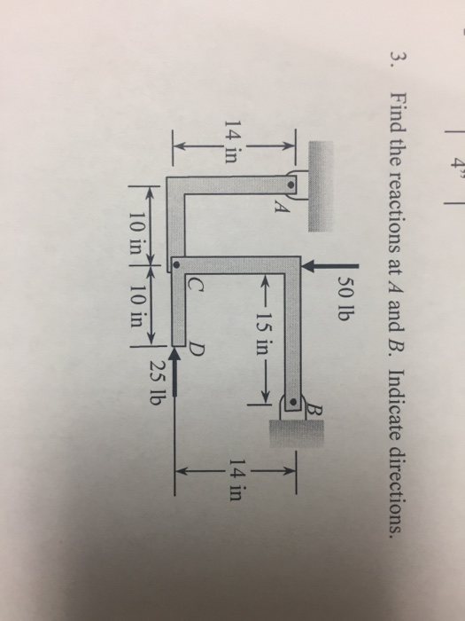 Solved Find the reactions at A and B. Indicate directions. | Chegg.com