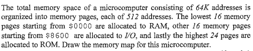 Solved The total memory space of a microcomputer consisting | Chegg.com