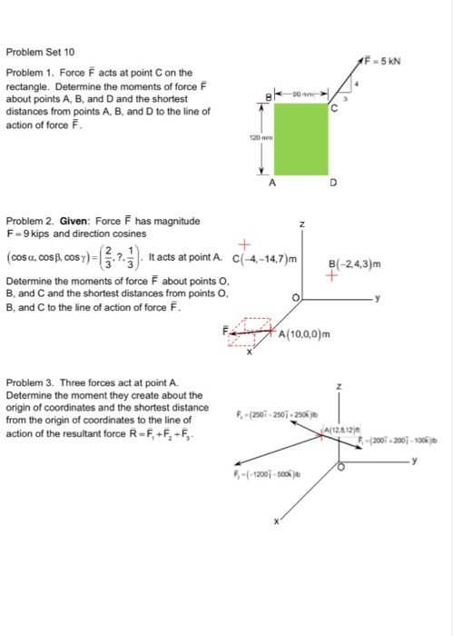 Solved Problem Set 10 Problem 1. Force Facts at point con | Chegg.com