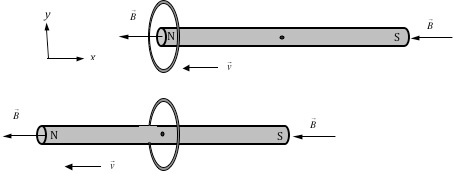 Solved (a) Recall that vector change is the difference | Chegg.com