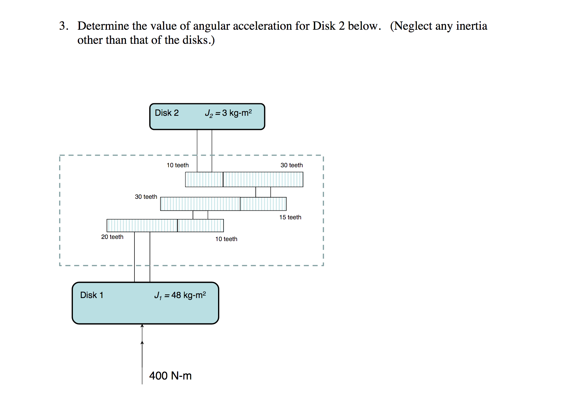 Solved Determine the value of angular acceleration for Disk | Chegg.com