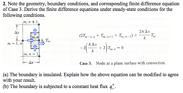 Solved Note the geometry, boundary conditions, and | Chegg.com Solved Note the geometry, boundary conditions, and | Chegg.com