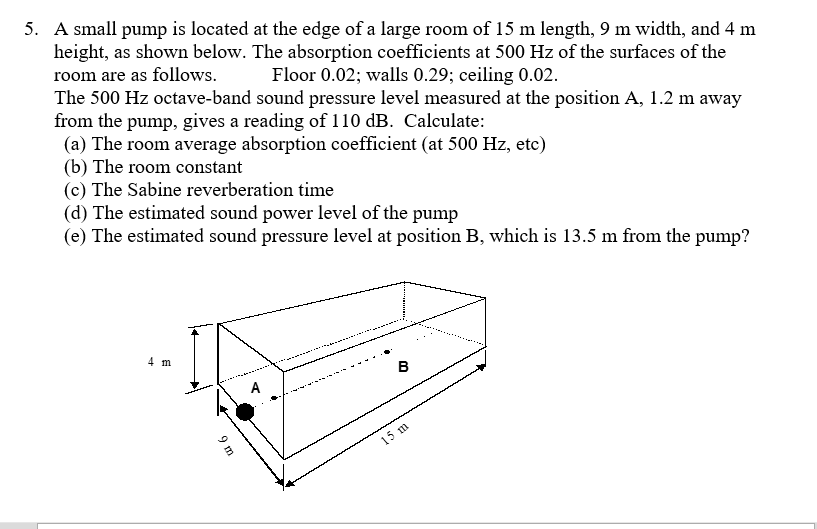 Solved A small pump is located at the edge of a large room | Chegg.com