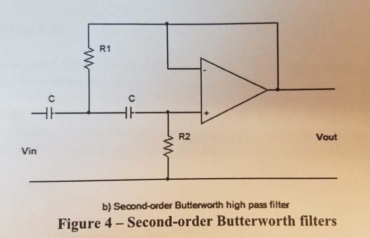 Solved Part 1 - Cascaded band-pass filter Derive the | Chegg.com
