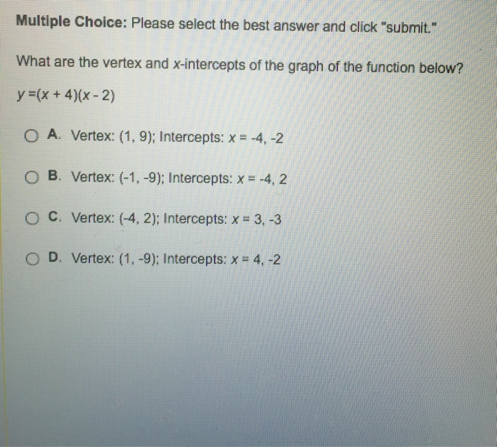 Solved What are the vertex and x-intercepts of the graph of | Chegg.com