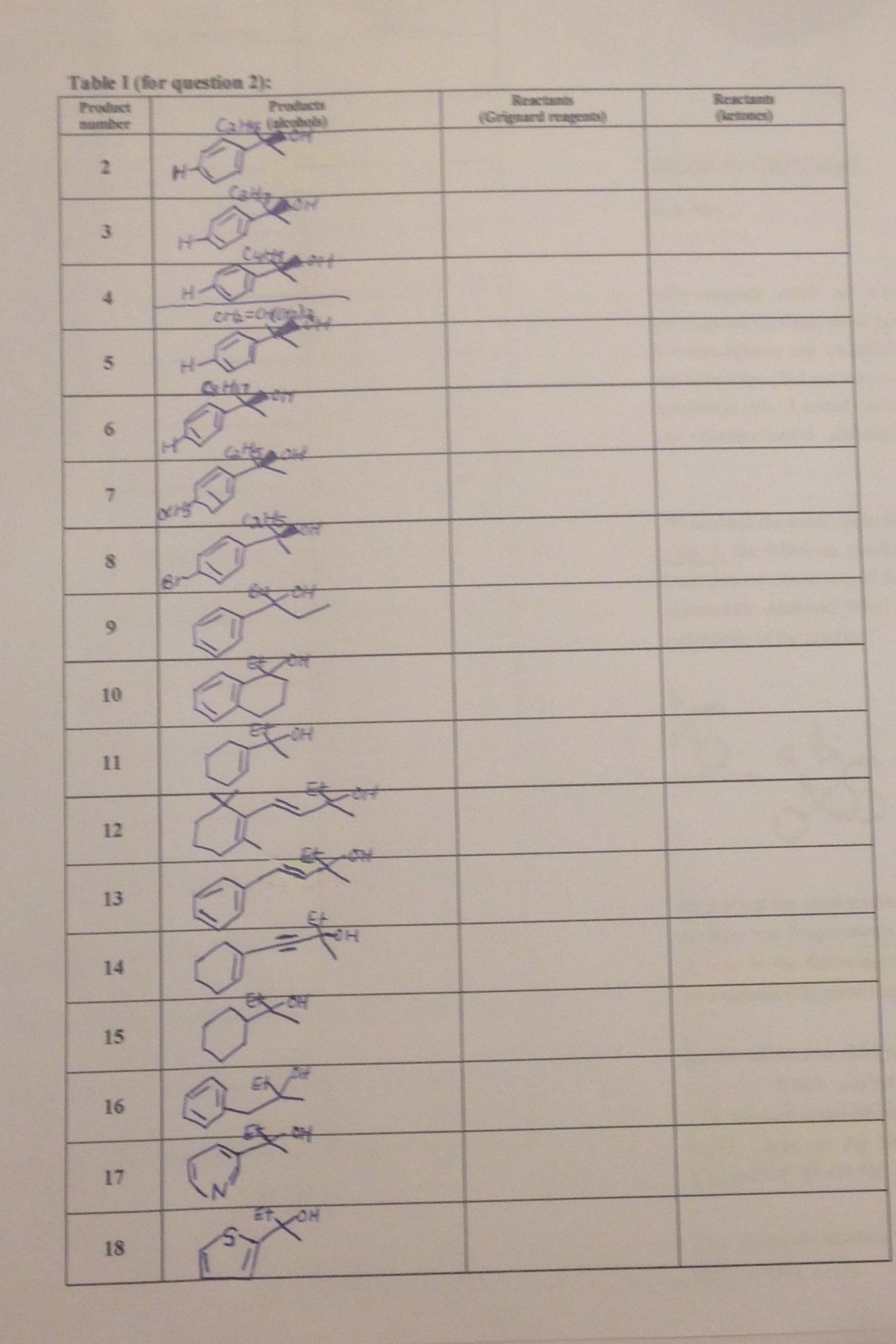 Solved In the following table, draw the molecular structures | Chegg.com