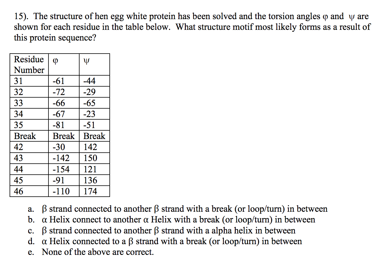 Solved The structure of hen egg white protein has been | Chegg.com