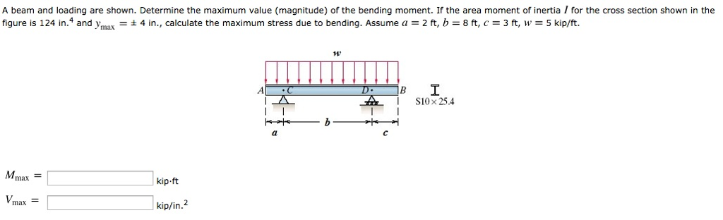 Solved A beam and loading are shown. Determine the maximum | Chegg.com