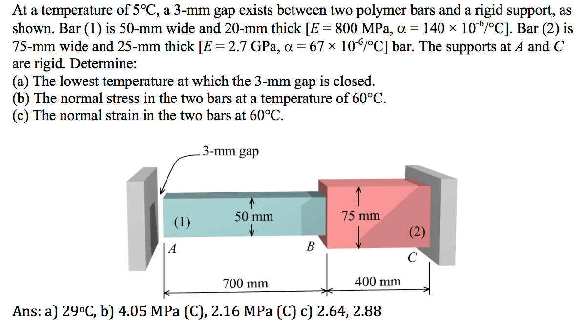(Solved) - At A Temperature Of 5°C, A 3-Mm Gap Exists Between Two ...