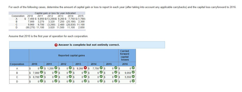 Solved For each of the following cases, determine the amount | Chegg.com