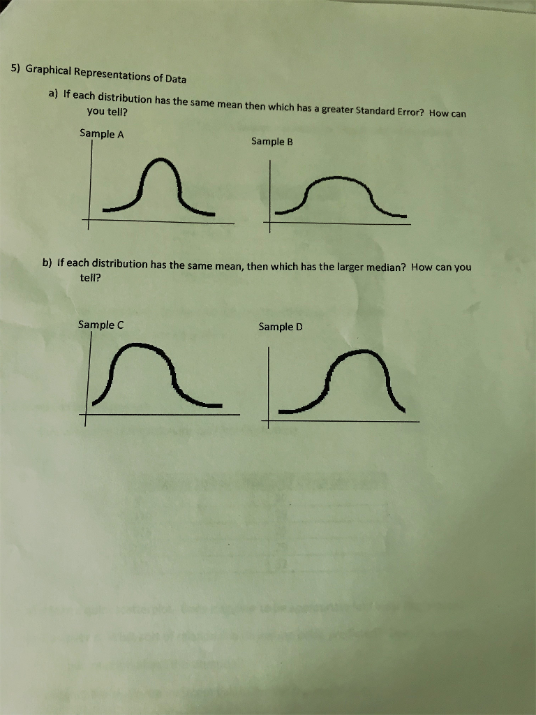 Solved 5) Graphical Representations of Data a) If each | Chegg.com