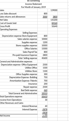 Solved Using the Multi-Step Income Statement and the | Chegg.com