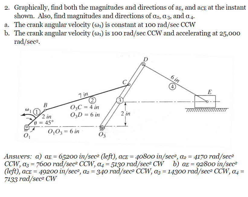 Solved 2. Graphically, find both the magnitudes and | Chegg.com
