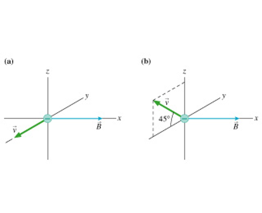 Solved An Electron Moves With A Speed Of 5 0×107 M S In The