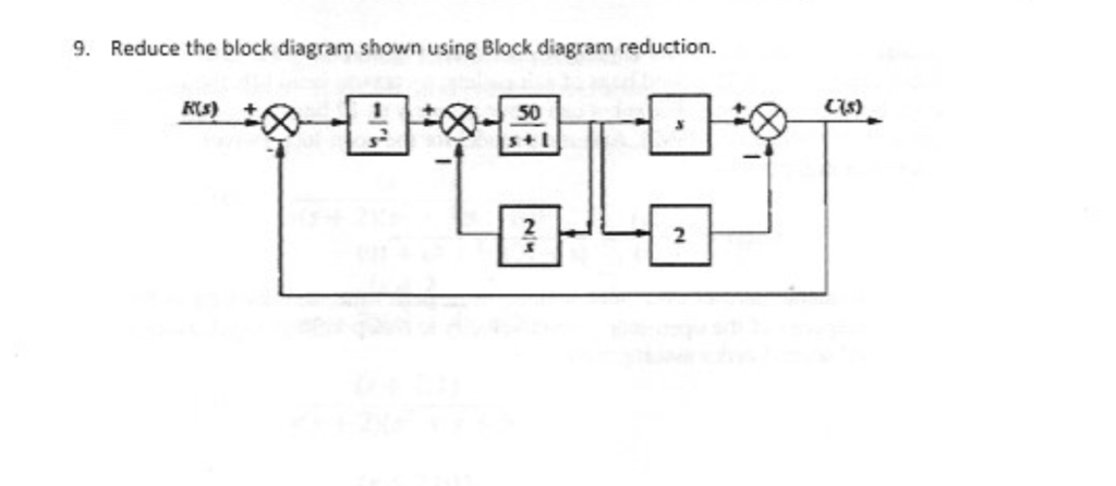 Solved 9. Reduce the block diagram shown using Block diagram | Chegg.com