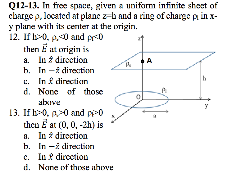 Solved In free space, given a uniform infinite sheet of | Chegg.com