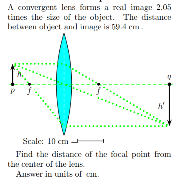 Solved A convergent lens forms a real image 2.05 times the | Chegg.com