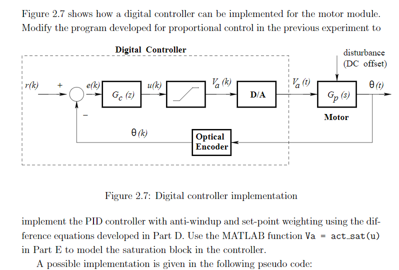 Figure 2.7 shows how a digital controller can be | Chegg.com