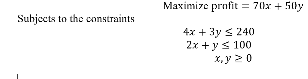 Solved Maximize profit 70x + 50y Subjects to the constraints | Chegg.com