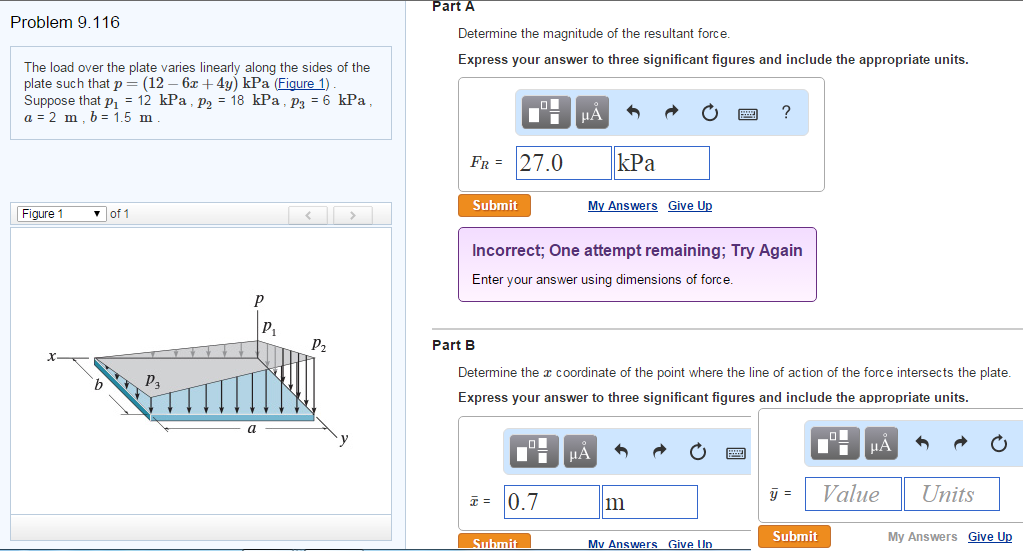 Solved The load over the plate varies linearly along the | Chegg.com