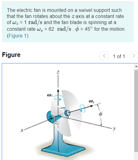 Solved The electric fan is mounted on a swivel support such | Chegg.com