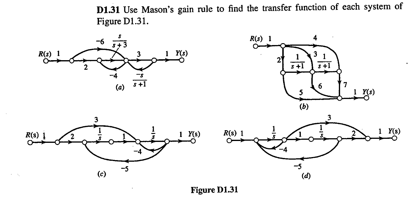 Solved Use Mason's gain rule to find the transfer function | Chegg.com
