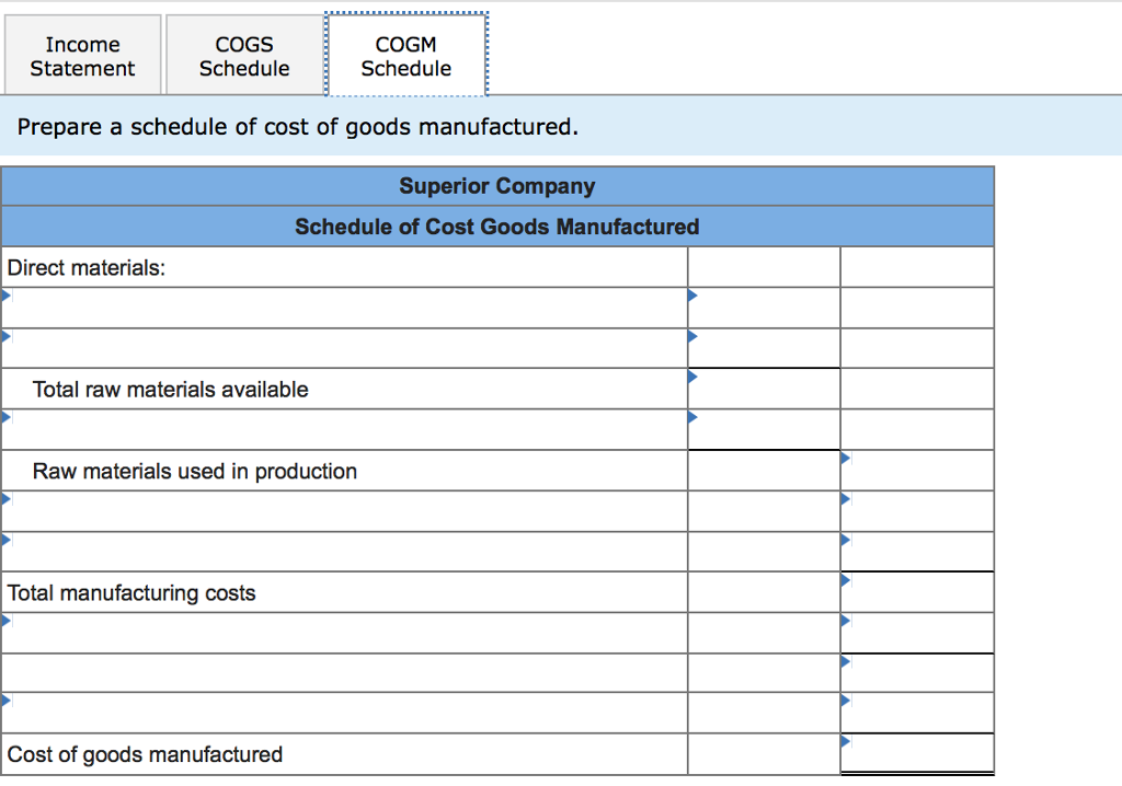 Solved Problem 3-13 Schedules of Cost of Goods Manufactured | Chegg.com