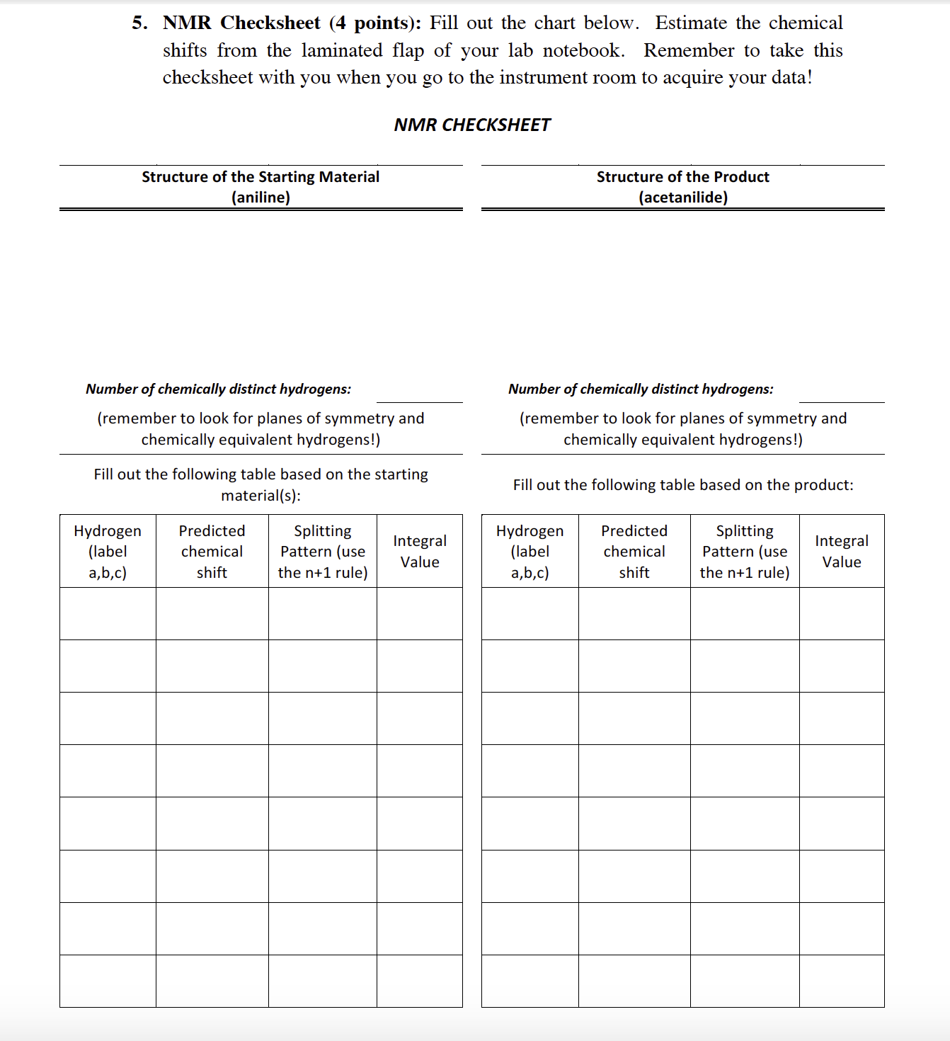 Solved Fill out the chart below. Estimate the chemical | Chegg.com